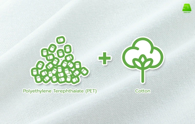 How does TC fabric (Polyester/Cotton) differ from other fabric types ...